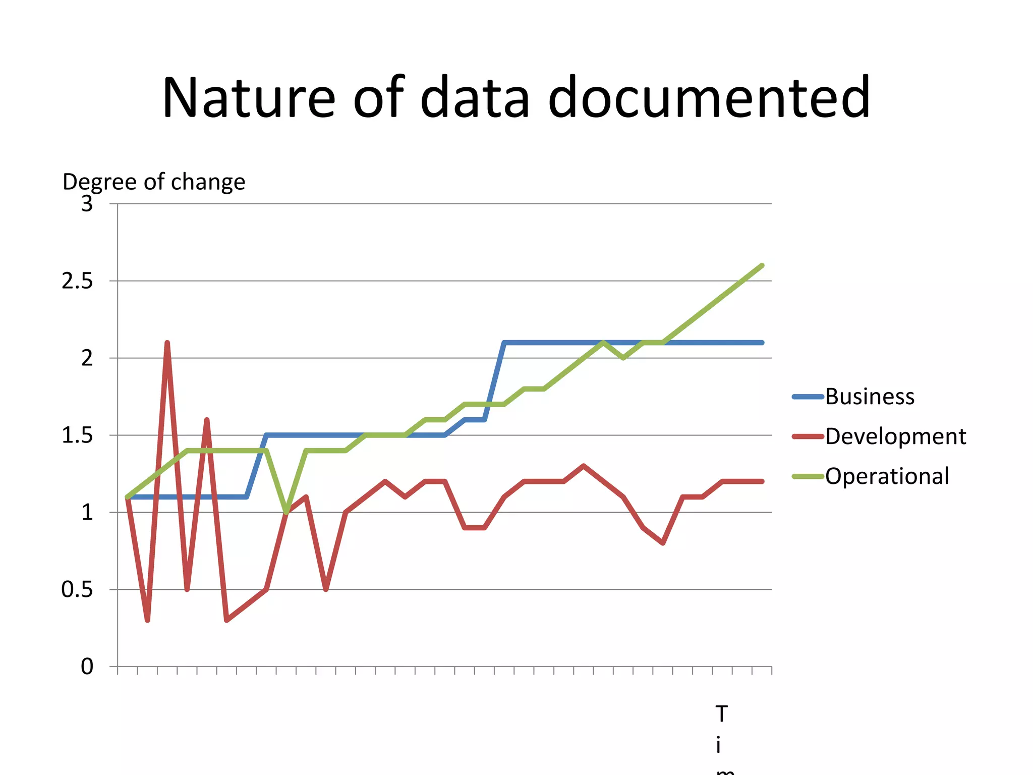 Treasuremap- documenting microservices | PPT