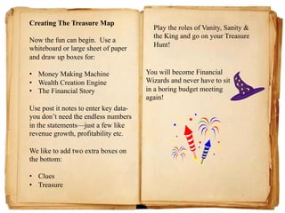 Treasure map method | PPT