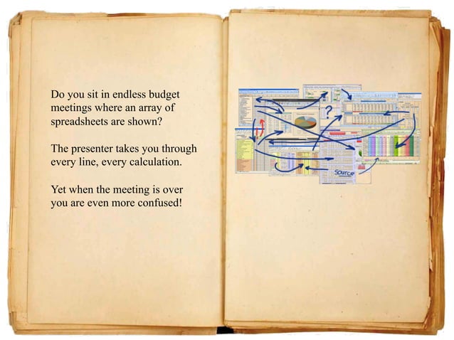 Treasure map method | PDF | Business Accounting & Finance | Business
