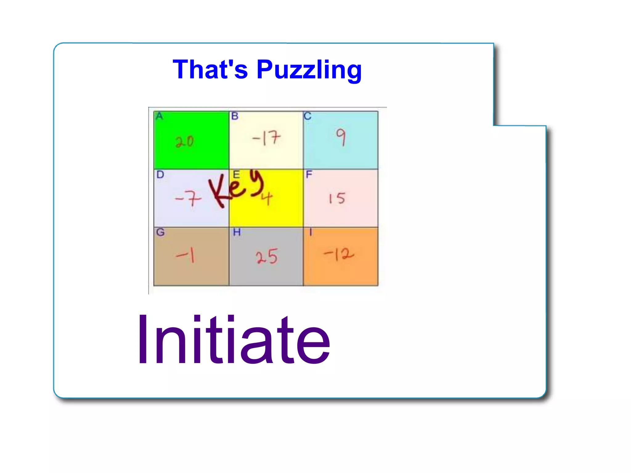 Treasures, ch. 2, lesson 3 initiate | PPTX