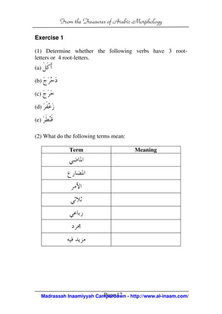 Treasures of arabic morphology | PDF | Islam | Religion & Spirituality