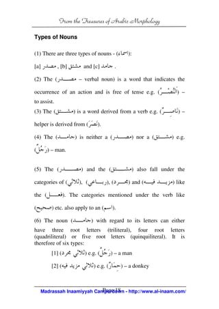 Treasures of arabic morphology | PDF | Islam | Religion & Spirituality