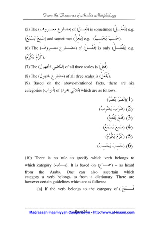 Treasures of arabic morphology | PDF | Islam | Religion & Spirituality