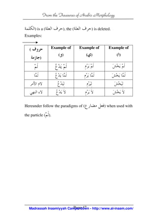 Treasures of arabic morphology | PDF