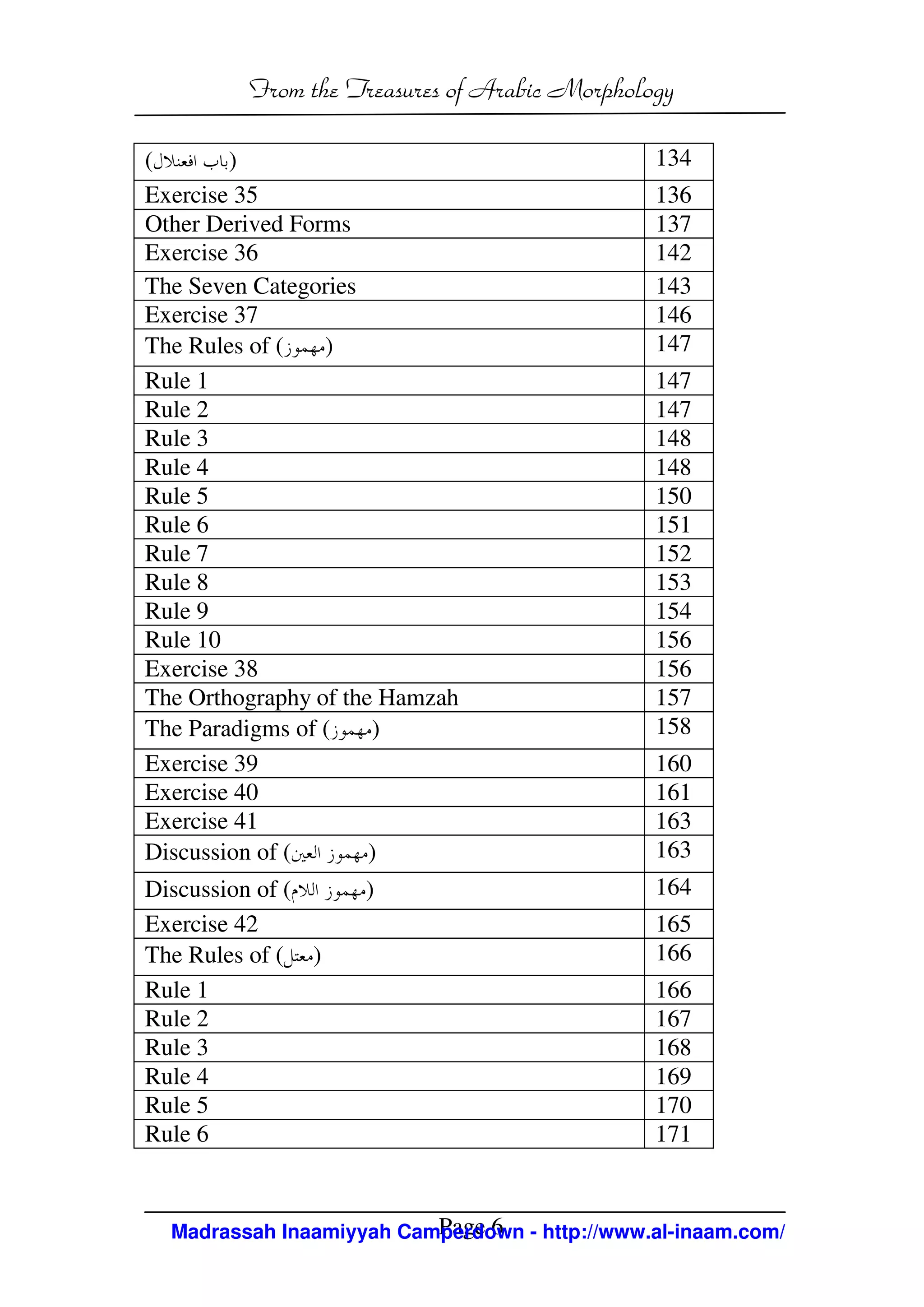 Treasures of Arabic Morphology | PDF
