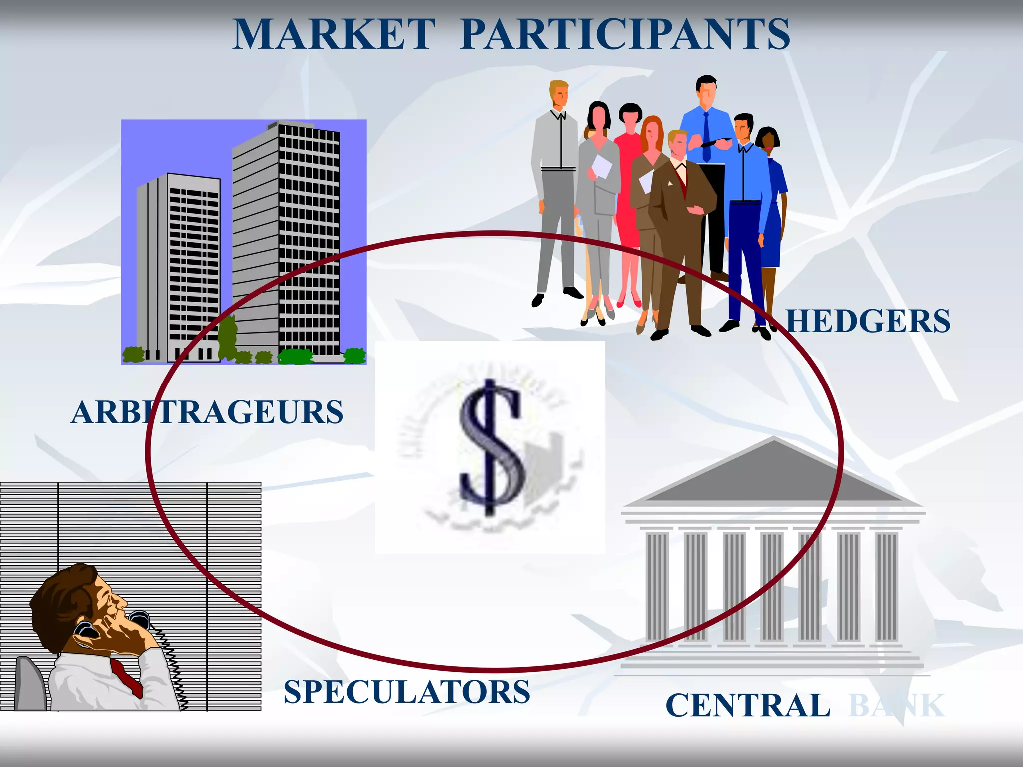 Treasury functions in banks.ppt