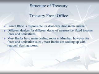 Treasury functions in banks.ppt