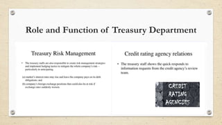 Treasury management 1-(2) | PPT