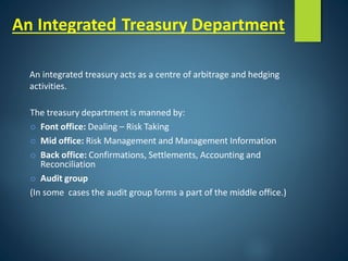 Treasury management 123 | PPTX