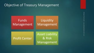 Treasury management – a perspective ssld | PPTX