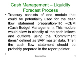 SAP Treasury management | PPT
