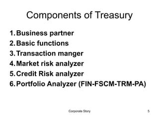 SAP Treasury management | PPT