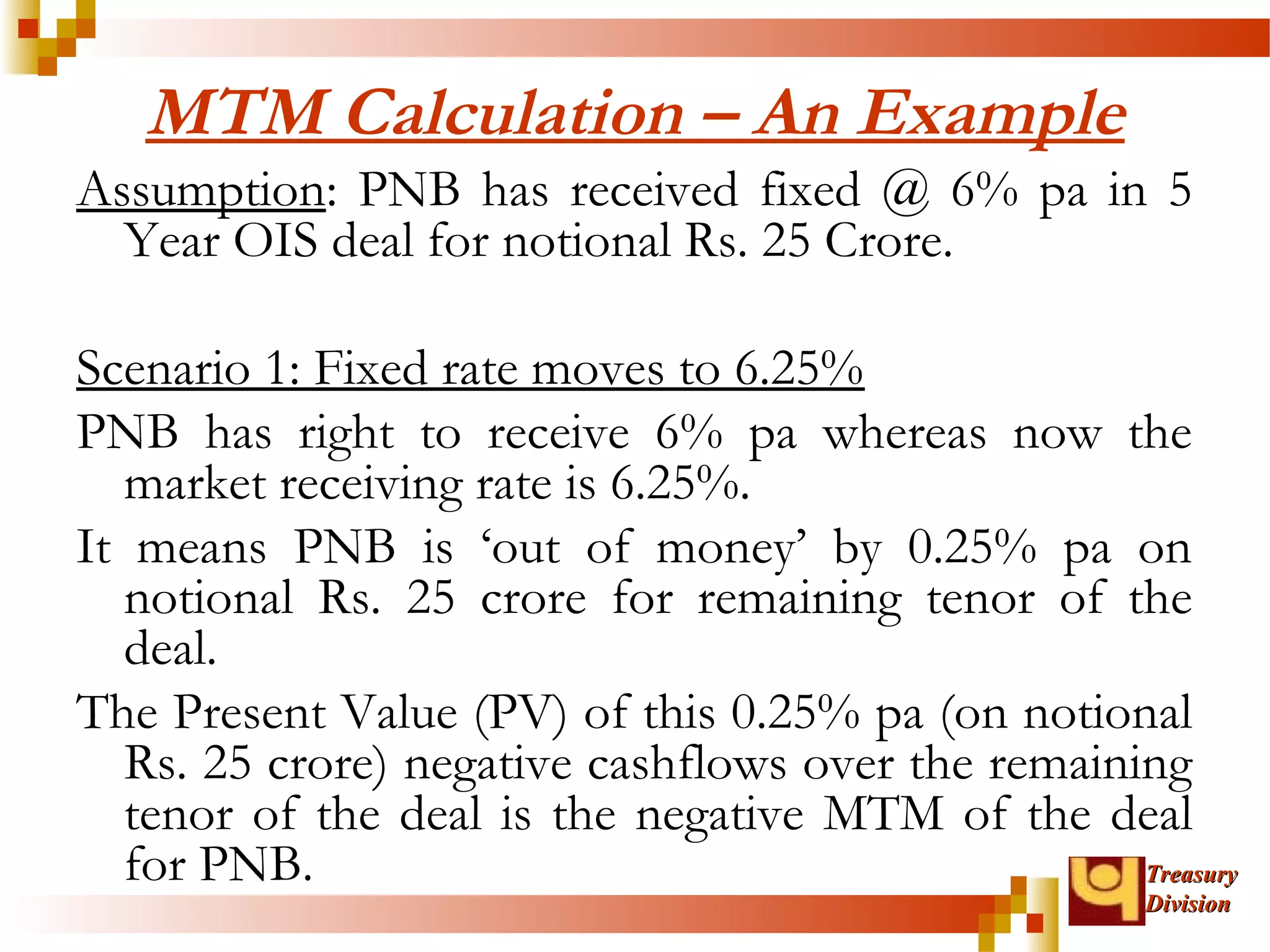 Treasury operations in_banks | PPT