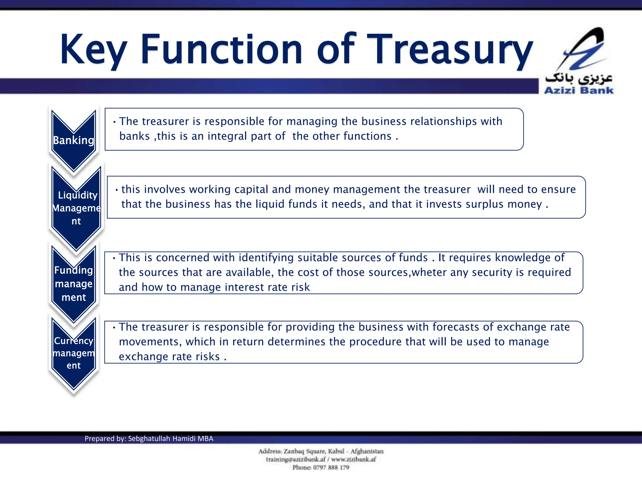 Treasury Presentation about daily activities.pptx