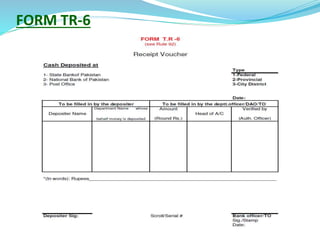 Ensuring Compliance with Treasury Rules 1.0.pptx