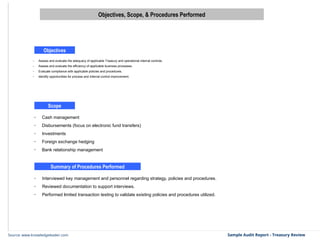 Treasury Finance for all Sample Report.ppt