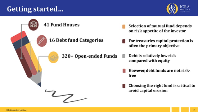 Treasury summit_21st Oct.pptx