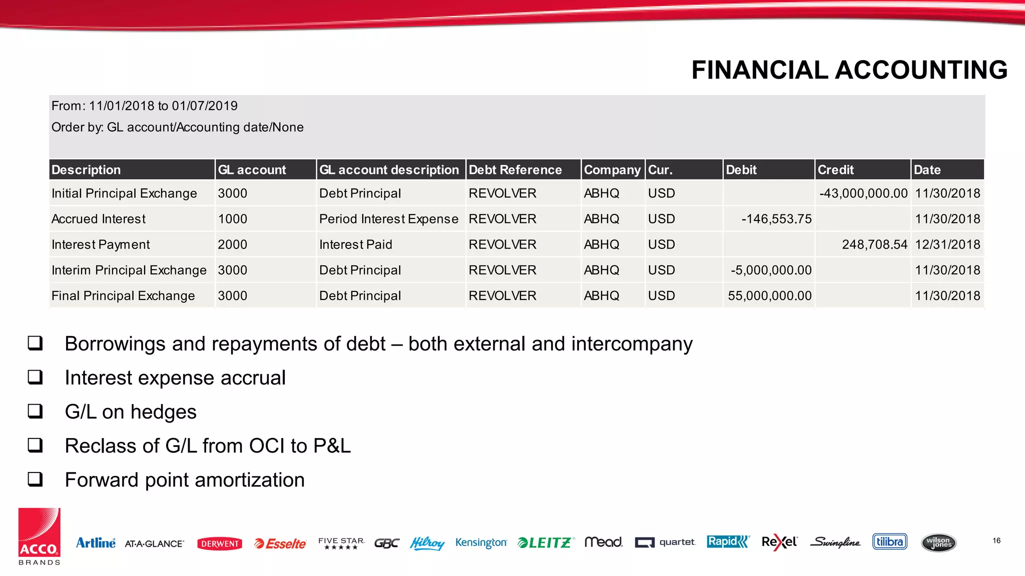 Treasury Transformation: Why ACCO Adopted a TMS | PPT
