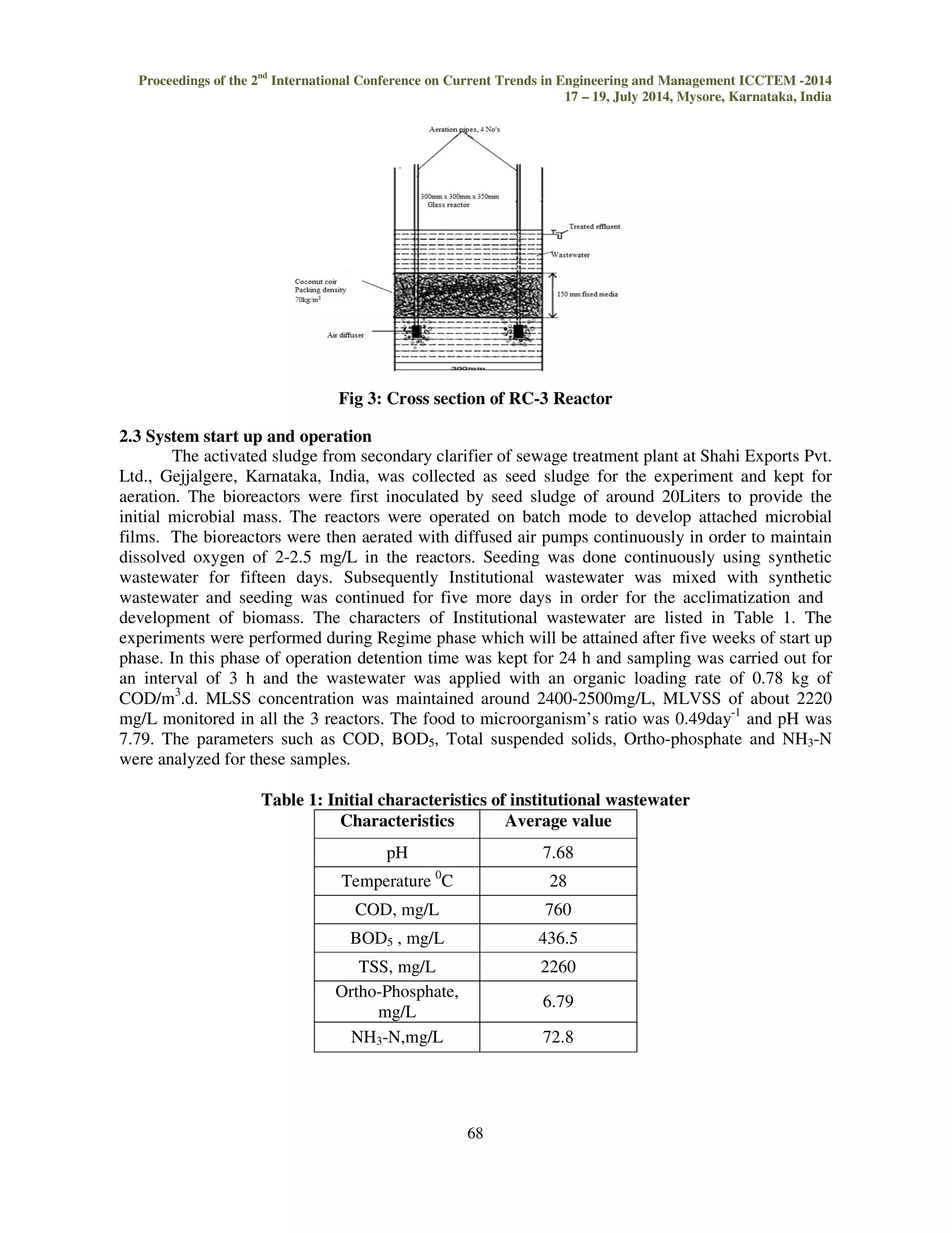 Treatability studies of selective fibrous packing medias for sewage ...