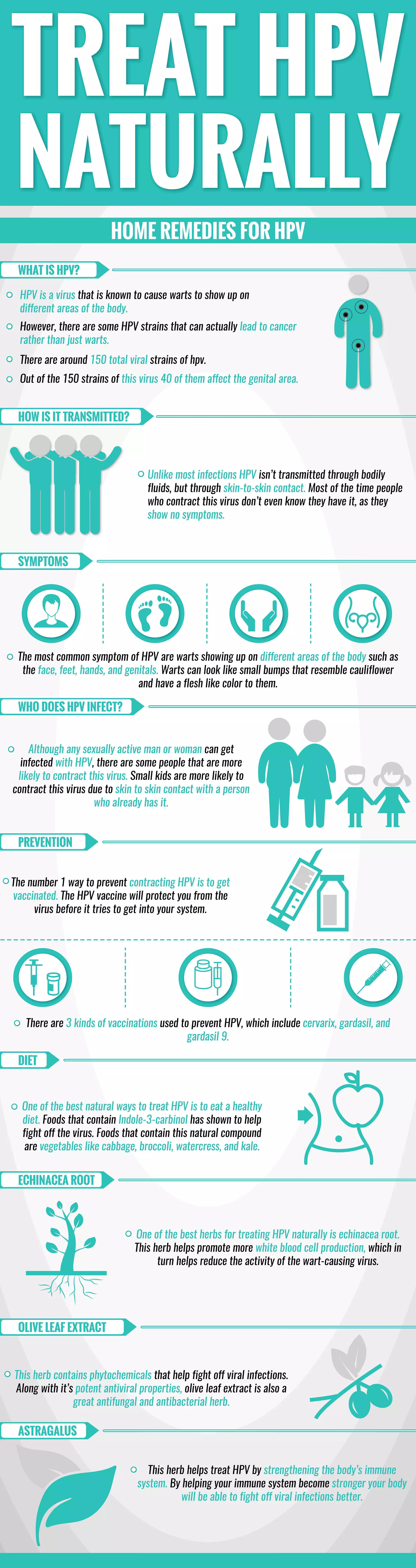 Treat HPV Naturally | PDF