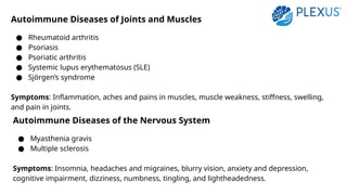 Understanding Autoimmune Disease Treatment - Plexus | PPT