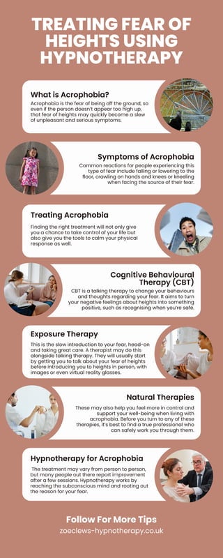 Acrophobia Treatment