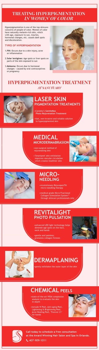 Infographic: Treating Hyperpigmentation In Women Of Color | Sanctuary Salon and Med Spa | PDF