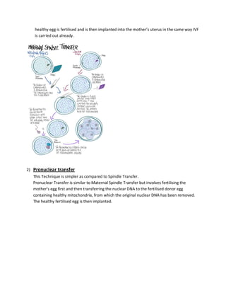 Treating Mitochondrial DNA diseases in the IVF lab with mitochondrial ...