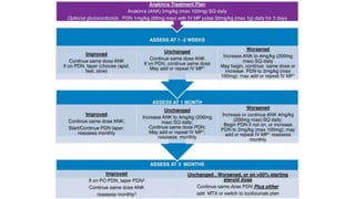 Treating new and refractory SJIA patients - Jennifer Huggins | PPT