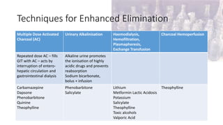 Treating poison and overdose overview | PPTX