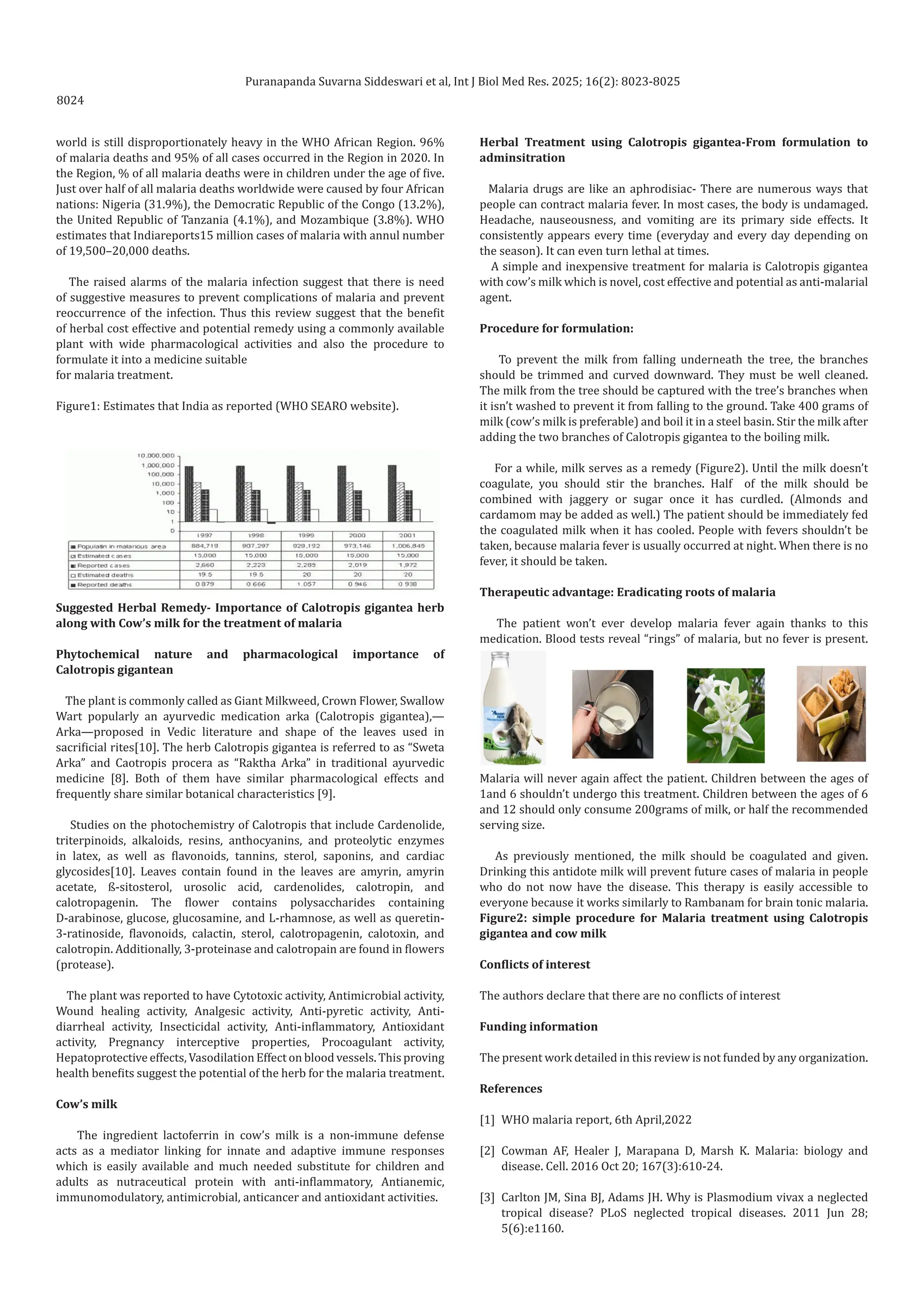 Treating Roots Of Malaria Infection-A Herbal Insight.pdf