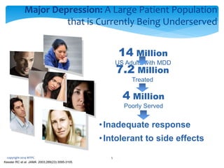 Treating Treatment Refractory Depression With TMS | PPTX
