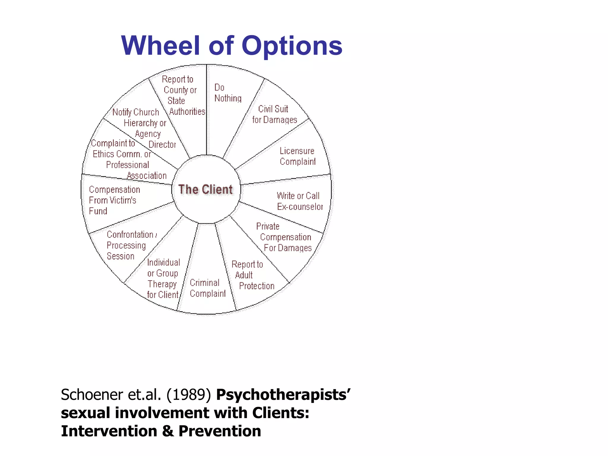Treating Victims of Sexual Abuse or Sexual Exploitation | PPT