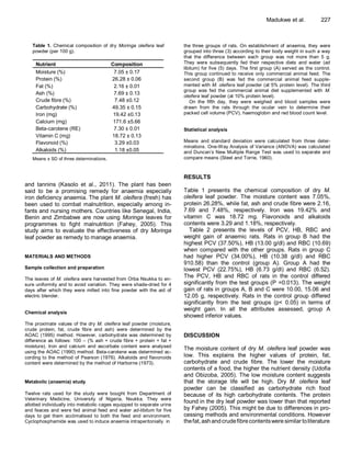 Treatment anaemea-moringa-oleifera-powder | PDF | Blood Disorders ...