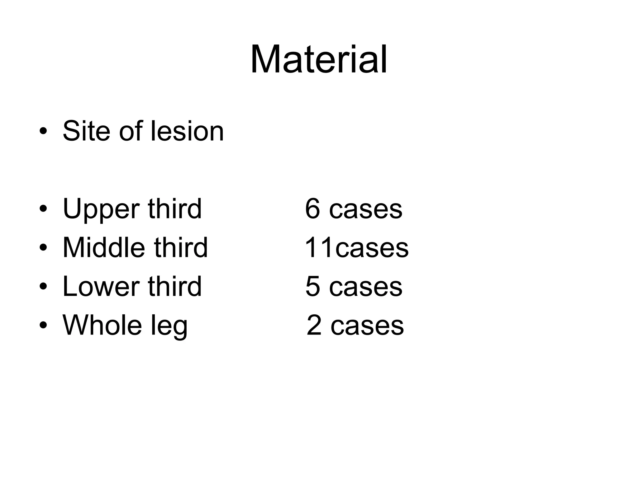 Treatment Of Post Traumatic Osteomyelitis And Infected Fractures Of | PPT