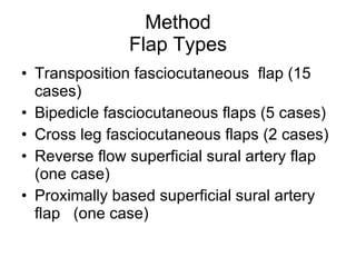 Treatment Of Post Traumatic Osteomyelitis And Infected Fractures Of ...