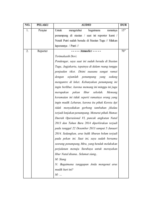 PRODUKSI ACARA BERITA RADIO STRAIGHT & INDEPTH NEWS - MATERI ...