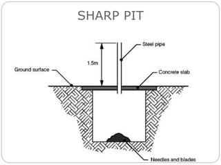 Treatment and disposal of Bio Medical Waste 2016 | PPTX
