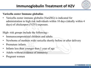 Treatment and vaccine possibilities of varicella virus | PPTX