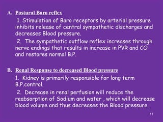 Drugs used in treatment of Hypertension | PPT