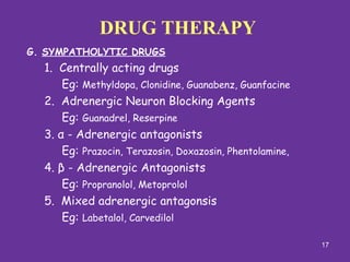 Drugs used in treatment of Hypertension | PPT