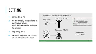 treatment effect DID.pdf