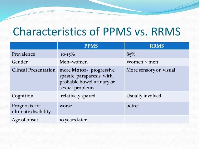 Treatment for patients with primary progressive2
