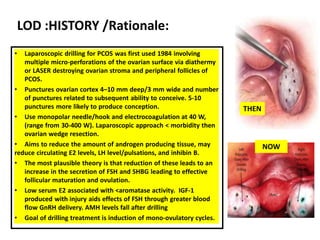 Treatment guid line 2018 PCOD Treatment by Dr Sharda Jain Dr Jyoti ...