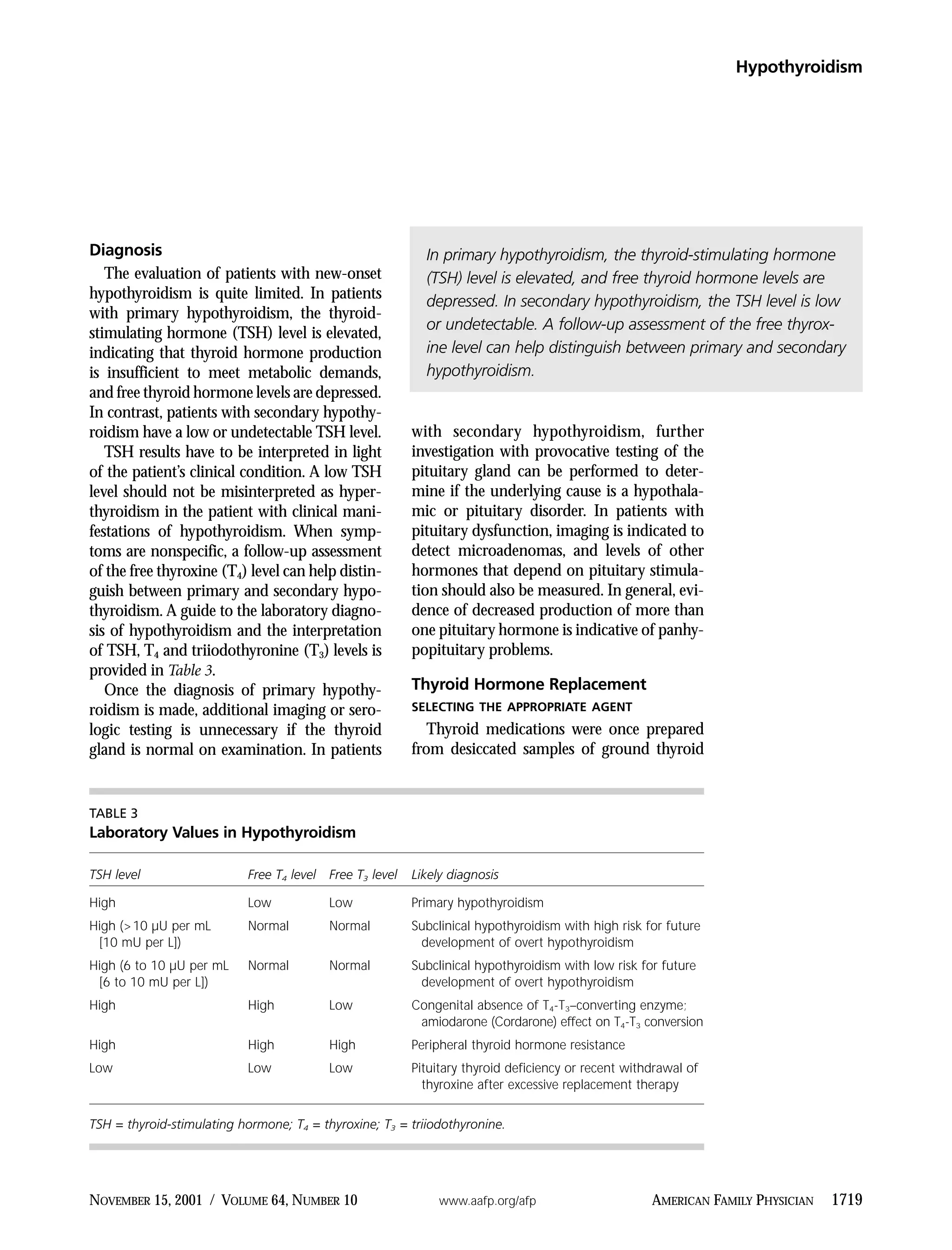 Treatment hypothyroid | PDF