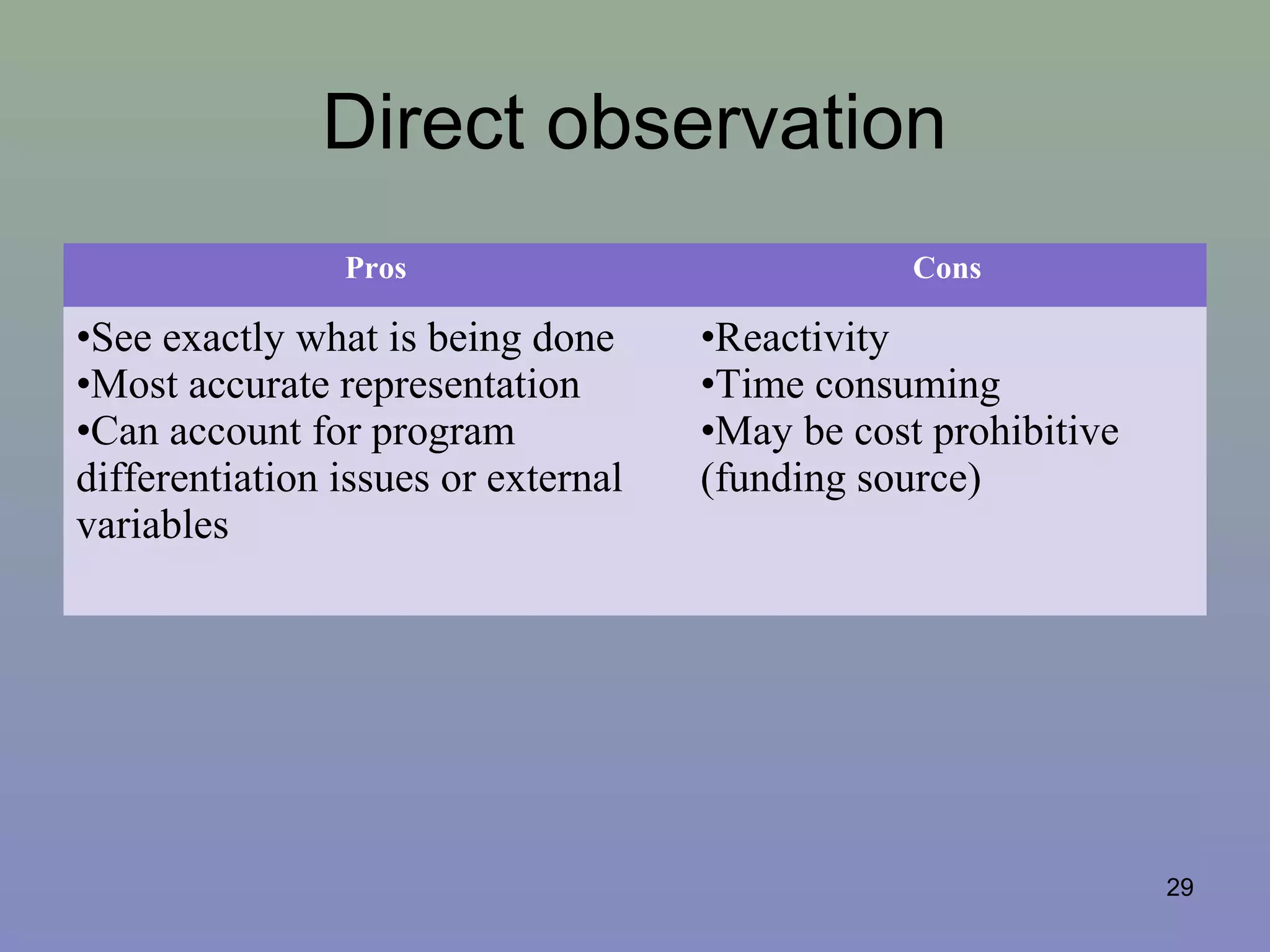 Treatment integrity DADD CEC | PPT | Education