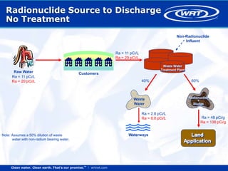 Treatment Methods And Disposal Options For Radionuclides | PPTX
