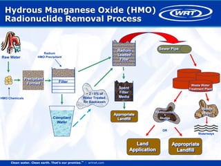 Treatment Methods And Disposal Options For Radionuclides | PPTX