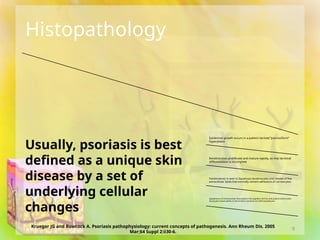 Treatment Modalities of Psoriasis .pptx