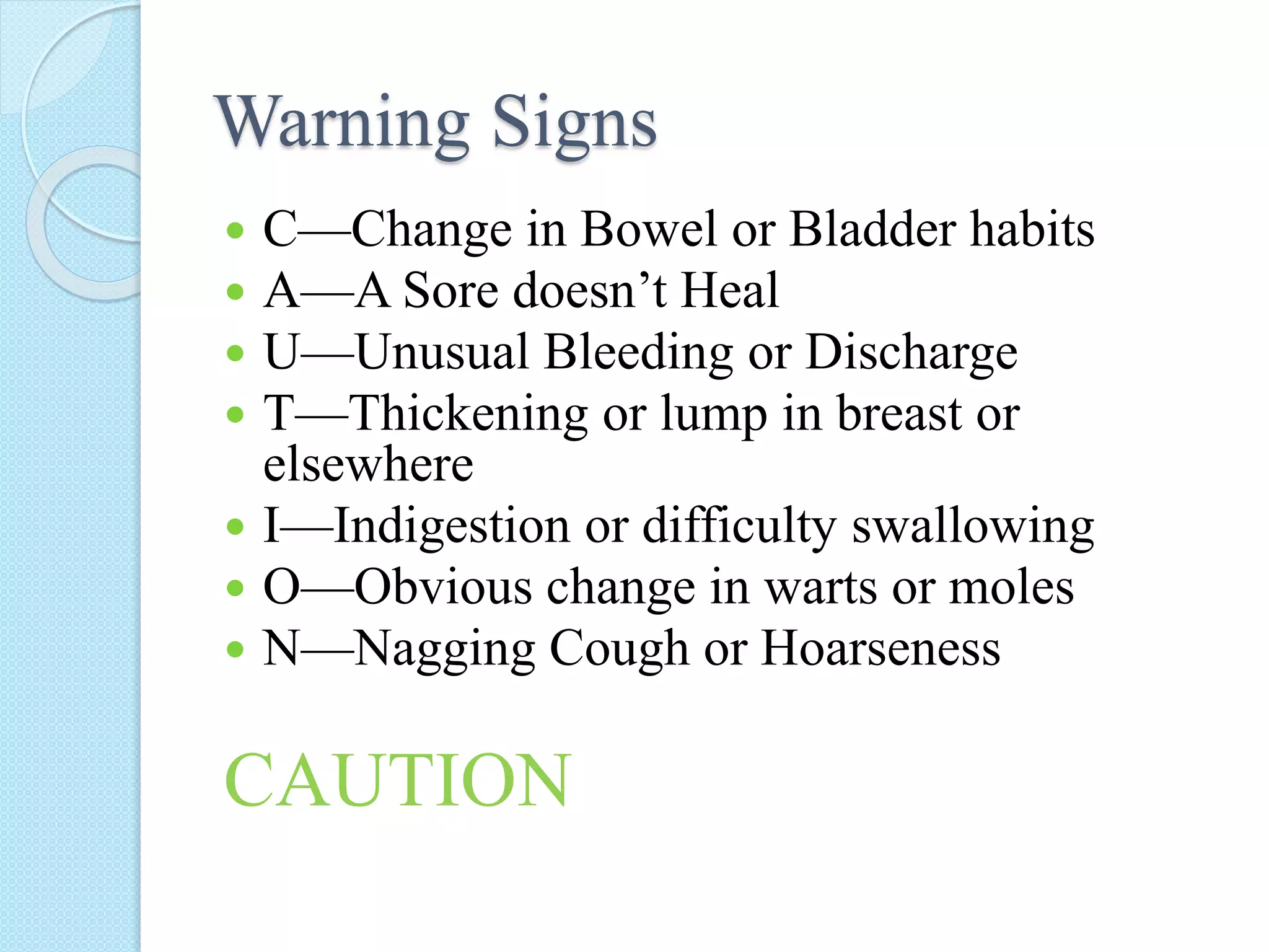 (Treatment modality) radiation therapy for cancer | PPTX